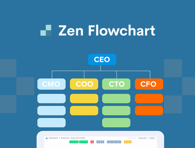 Zen Flowchart Pro: 3-Yr Subscription | TechSpot