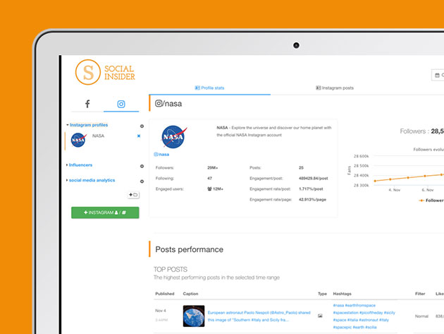 Social Insider Pro: Lifetime Subscription | StackSocial